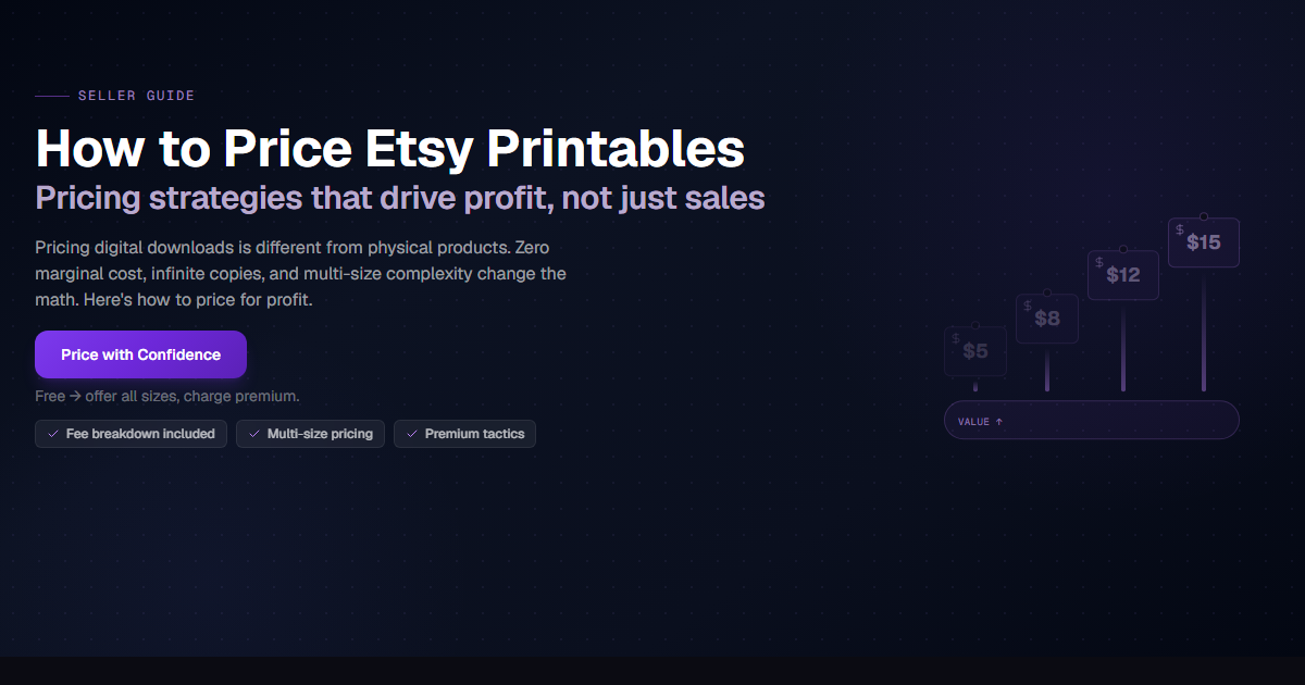 Etsy Printable Price Range: $3–$20 + Fee Breakdown (2026) | SnapToSize